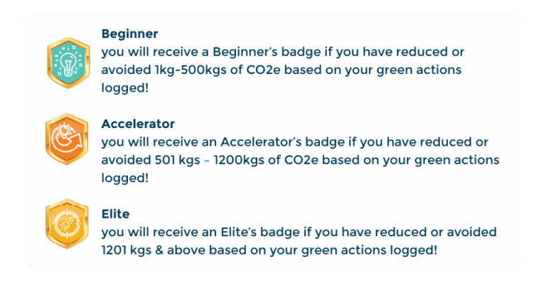 About – Concentrix Carbon Challenge